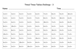 Times tables revision sheets (no answers) | Teaching Resources