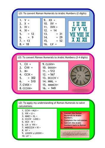 Roman Numerals- Discovering and Applying- Progressive Maths Challenge ...