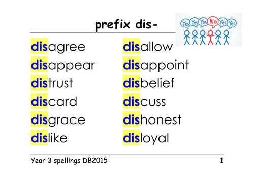 Year 3 spellings: prefixes: un-, dis-, mis-, in-, il-, im-, ir ...