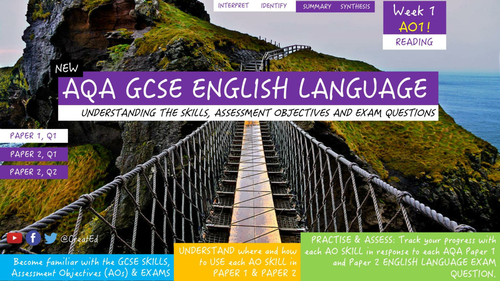 New GCSE English Language Skills UNIT, AO1: Identify, Interpret ...