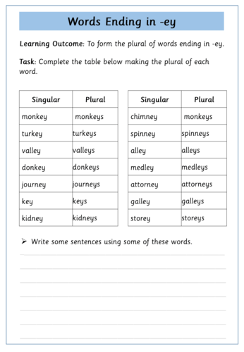 -ey - long 'e' sound | Teaching Resources