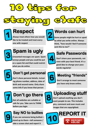 Online Safety / eSafety Posters by jpicken - Teaching Resources - TES