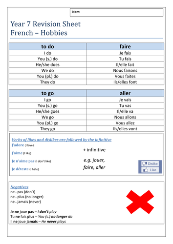 French Grammar Assessment & Translation - Hobbies | Teaching Resources