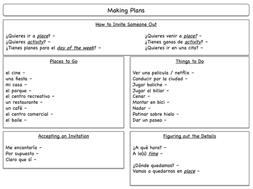 Spanish Making Plans Unit | Teaching Resources