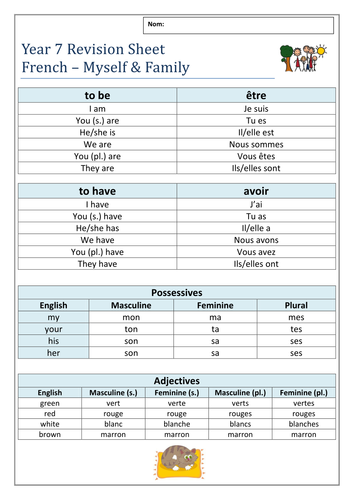 French Myself & Family - Grammar Assessment and Translation | Teaching ...