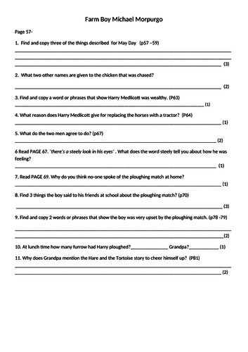 Farm Boy Michael Morpurgo | Teaching Resources