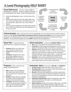 Analysing Help Sheet | Teaching Resources