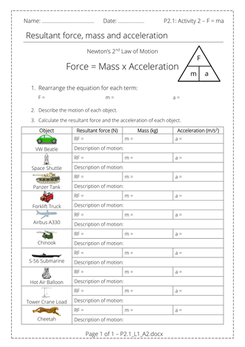 P2.1: Newton's 1st and 2nd Law, resultant force and F=ma calculations ...