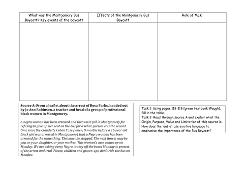 Civil Rights in America | Teaching Resources