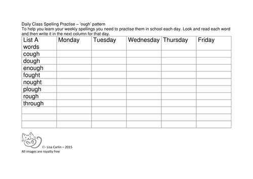 SPaG: Year 5 and 6 differentiated Spellings | Teaching Resources