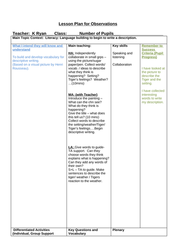 Literacy Lesson - creative writing | Teaching Resources