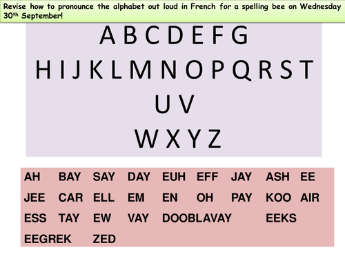 expo 1 french alphabet | Teaching Resources