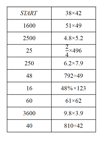 FOLLOW ME CARDS Approximations | Teaching Resources