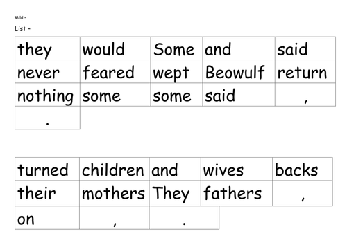 Beowulf story writing lesson plans for year 5/6 | Teaching Resources