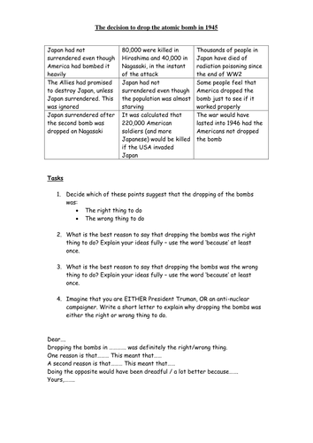 Hiroshima/Nagasaki nuclear bombs | Teaching Resources