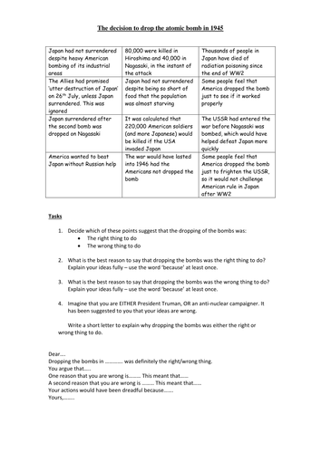 Hiroshima/Nagasaki nuclear bombs | Teaching Resources