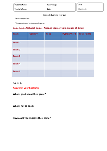 Python KS3 Lessons | Teaching Resources