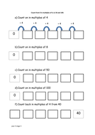 Count from 0 in multiples of 4, 8, 50 and 100. | Teaching Resources