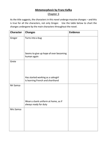 "Metamorphosis" by Franz Kafka | Teaching Resources