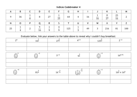 Indices Codebreakers | Teaching Resources