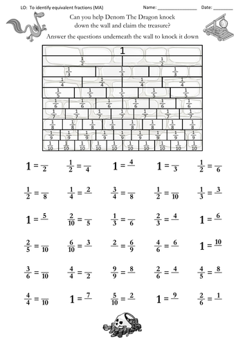 KS2: Equivalent Fractions Resource Pack by mrajlong - UK Teaching ...