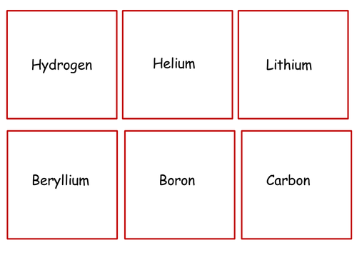 CHEMISTRY "SNAP" GAME - VERY SIMPLE GAME WITH A CHEMISTRY TWIST ...