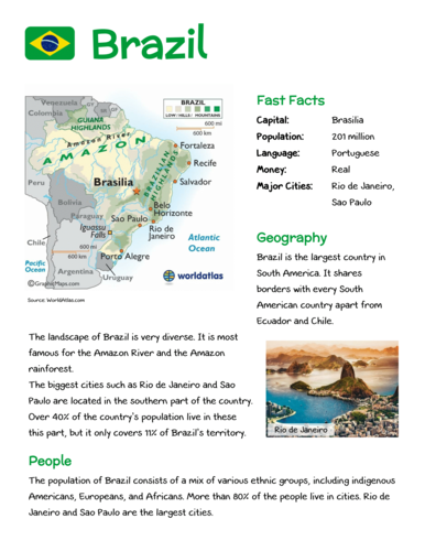 Brazil (country study for elementary grades) | Teaching Resources