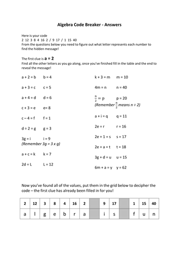 Algebra Codebreaker | Teaching Resources