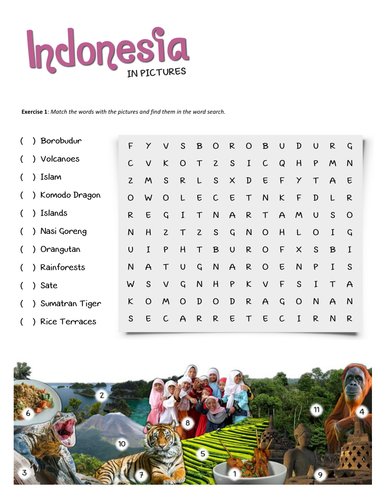 Indonesia (country study) by Thematic Worksheets - UK Teaching ...
