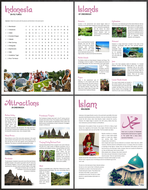 Indonesia (country study) | Teaching Resources