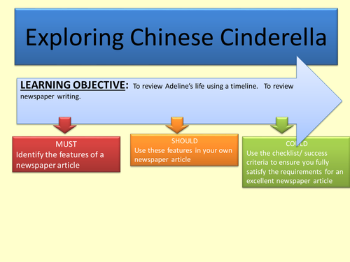 Chinese Cinderella hot seat activity, newspaper writing activity and ...