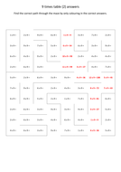 Times Table Activities 7x, 8x, 9x, 11x and 12x tables | Teaching Resources
