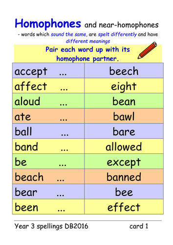 Year 3 spellings: homophones - presentation, 2 different activities for ...