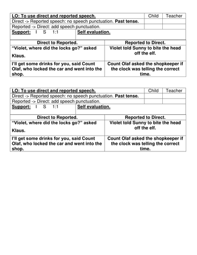 Year 5 or 6 Visual Literacy Plans and Resources - Lemony Snicket ...