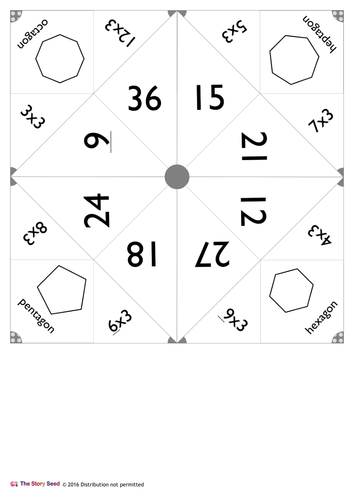 Times Tables Fortune Tellers / chatterbox | Teaching Resources