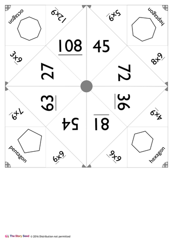 Times Tables Fortune Tellers / chatterbox | Teaching Resources