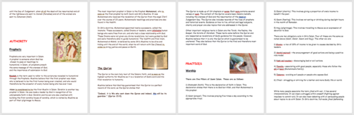 Islam GCSE Revision AQA | Teaching Resources