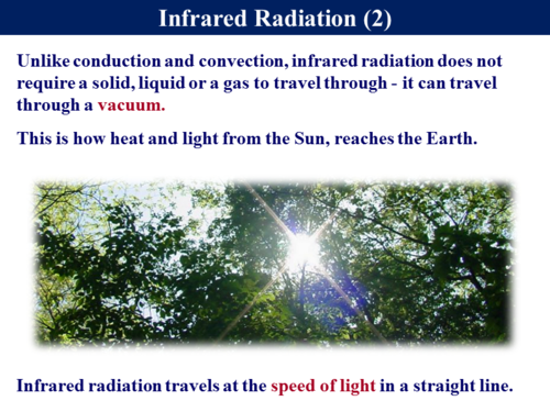 Free Science Lessons Infrared Radiation
