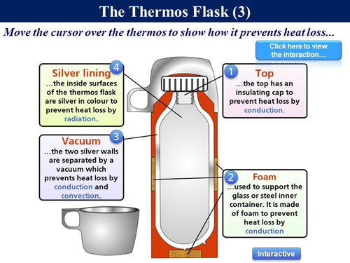 Phy_1.1 Energy Transfer By Heating | Teaching Resources