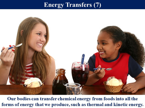 Phy_1.4 Energy Transfers and Efficiency | Teaching Resources