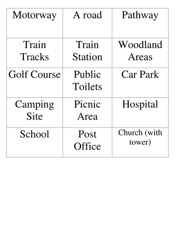 KS1 Map Symbols - Simple Matching Flashcards by u9e69 - Teaching ...