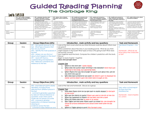 The Garbage King Guided Reading Planning and Task Cards | Teaching ...