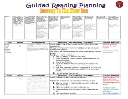 Journey To The River Sea Guided Reading Planning | Teaching Resources