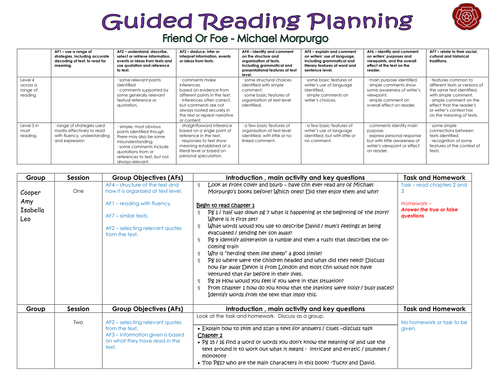 Friend or Foe Guided Reading Planning | Teaching Resources