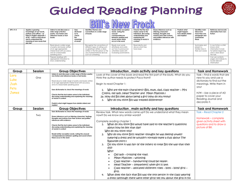 Bill's New Frock Guided Reading Planning | Teaching Resources
