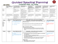 Charlotte's Web Guided Reading Planning | Teaching Resources