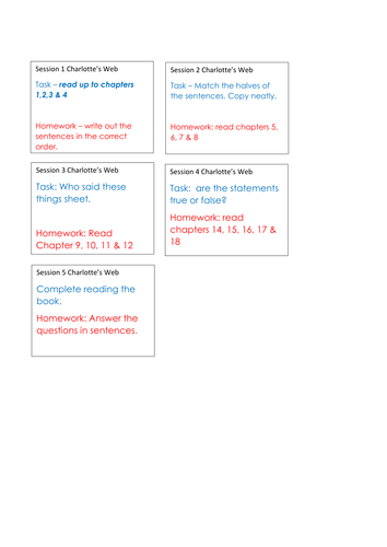 Charlotte's Web Guided Reading Planning | Teaching Resources
