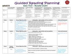 Esio Trot Guided Reading Planning | Teaching Resources
