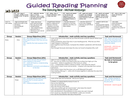 The Dancing Bear Guided Reading Planning | Teaching Resources