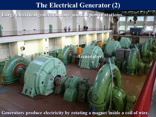 Phy_7.3 Electrical Generators | Teaching Resources